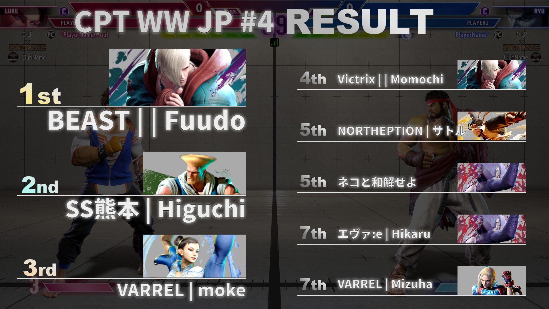 start.ggとの連携 | MANABI